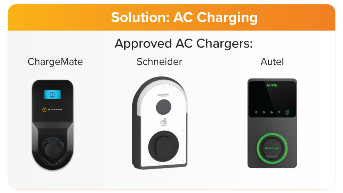 WA Charge Up Grant - JET Charge