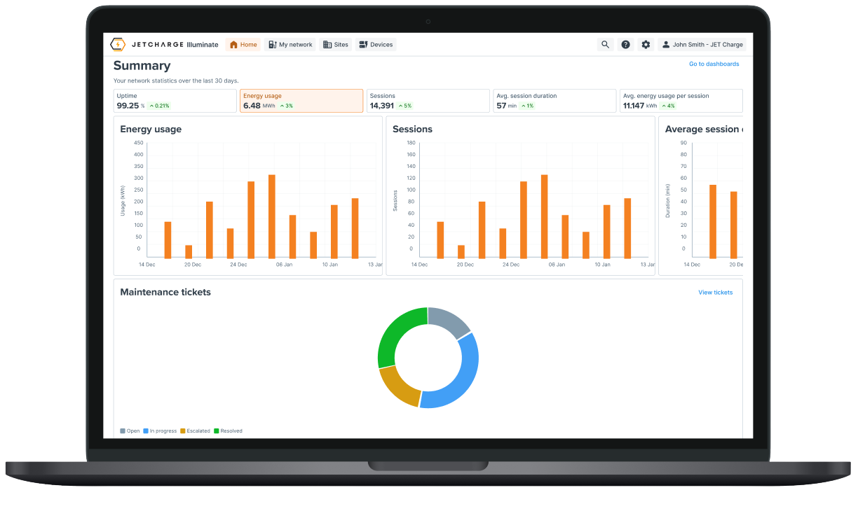 JET Charge Assist - JET Charge